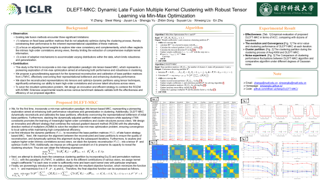 ICLR 2025 Spotlights
